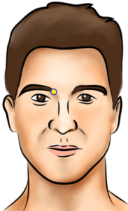 Acupressure Points For Neck, Shoulder, & Rotator Cuff Pain Relief